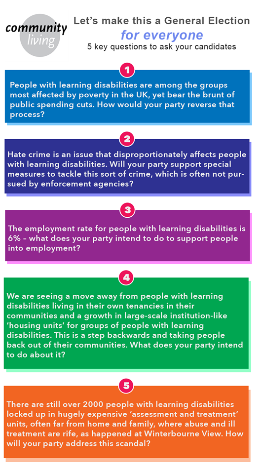 Let’s make this a General Election for everybody – Community Living